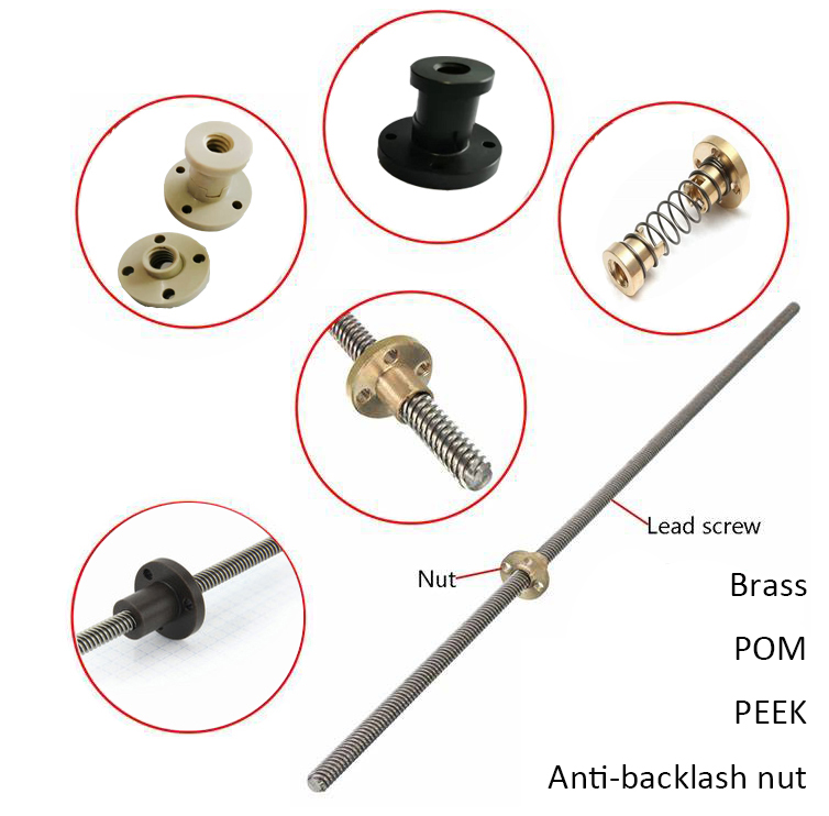 Nema 8 Linear Actuators | Stepper Motor - HOLRY