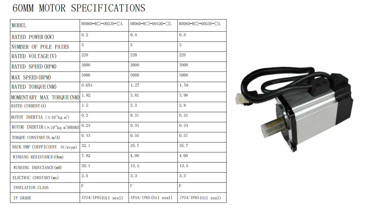 Nema24 Servo Motor 200w 400w Rated Speed: 3000rpm-Holry